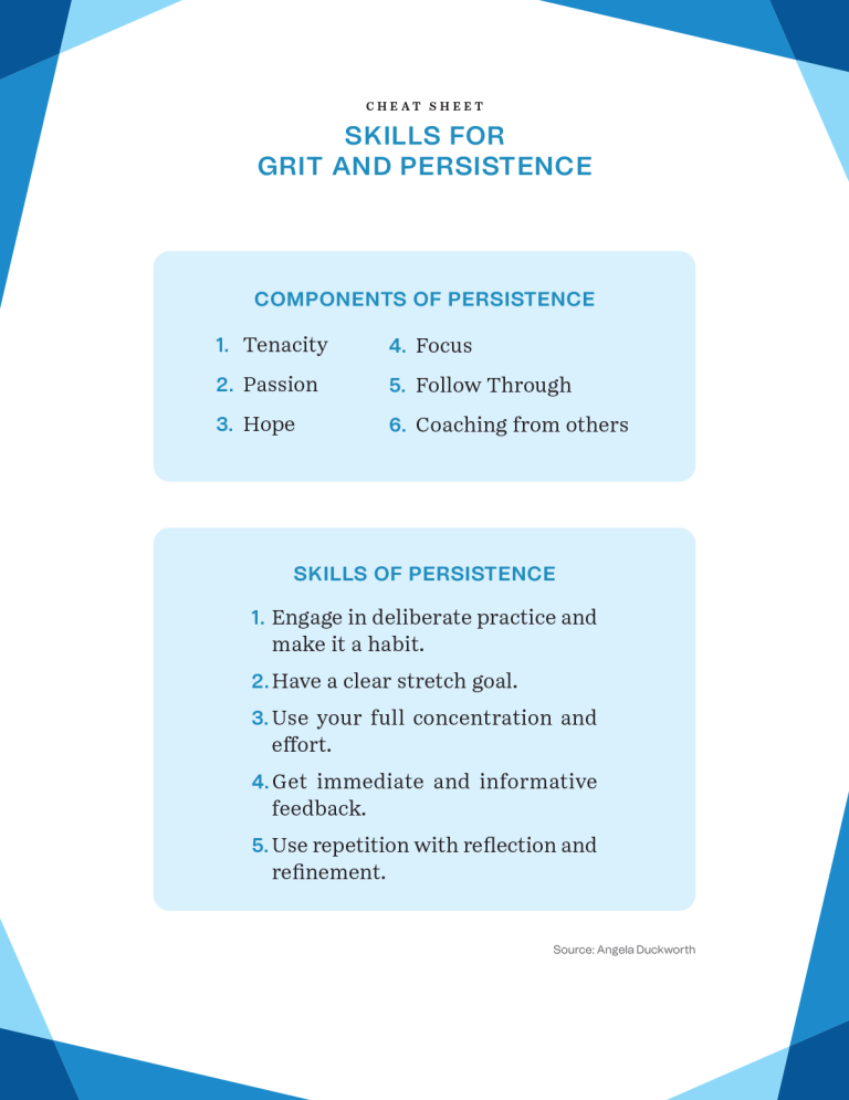 Skills for Grit and Persistence – Solomon Leadership Program